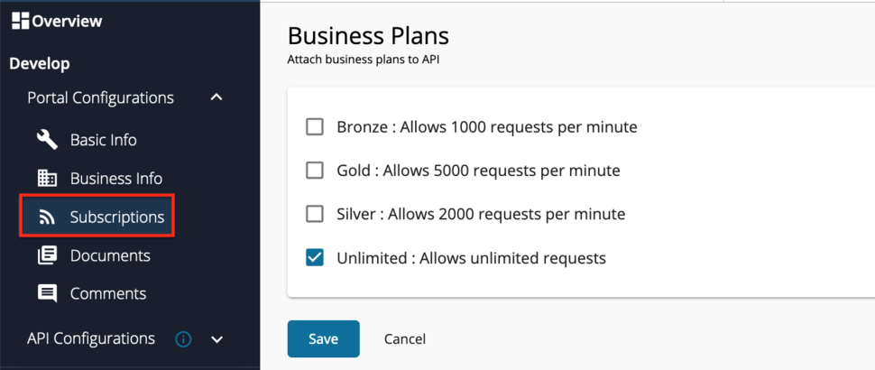 Account and transaction flow - WSO2 Open Banking UK Toolkit Documentation