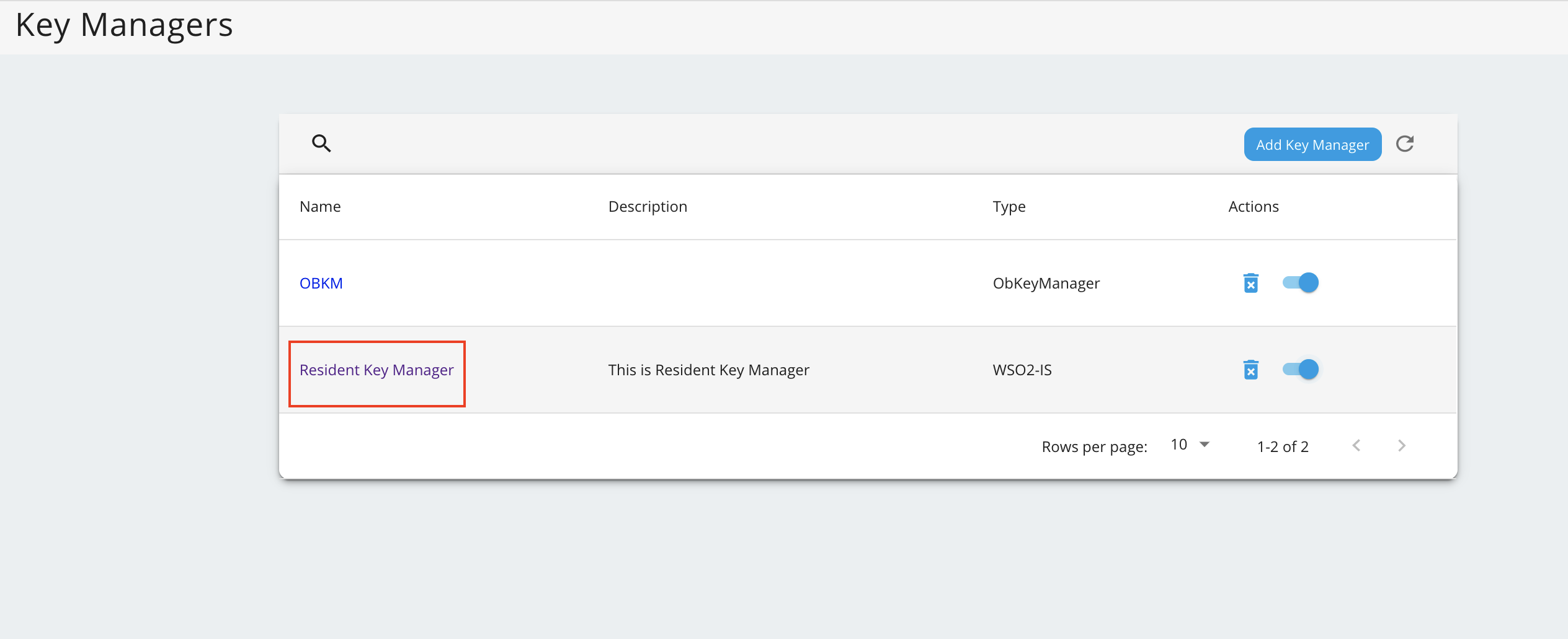 TPP Onboarding - WSO2 Open Banking UK Toolkit Documentation